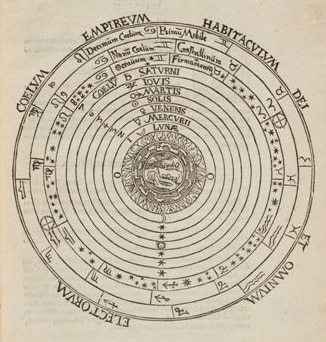 The medieval cosmos – EnlightenedCrowd